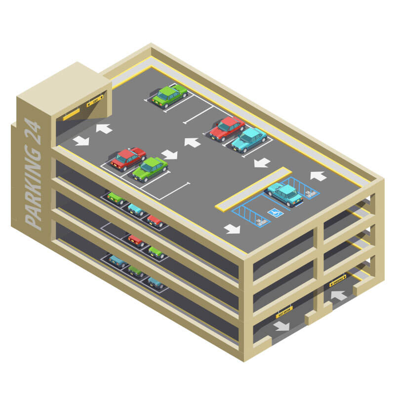 Corporate and Commercial | Parking Counter Systems & Solutions
