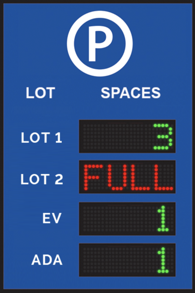 Parking Counting: A Game-Changer in New Garage Construction - Parking ...
